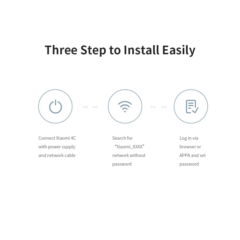 Mi WIFI Router 4C Roteador APP Control 64 RAM 802.11 B/g/n 2.4G 300Mbps ...