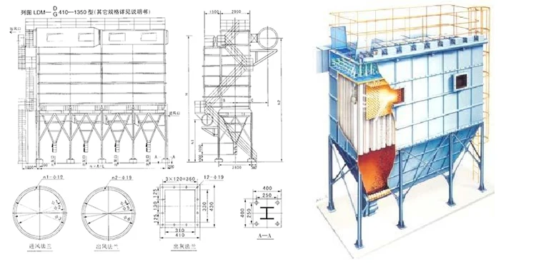 Dust Collector Type Wet Electrostatic Precipitator/industrial Wet Esp ...