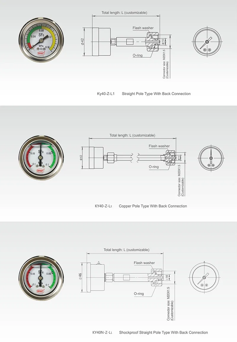 Sf6 Device Units Gas Meter Pressure Gauge For Switches - Buy Shockproof ...