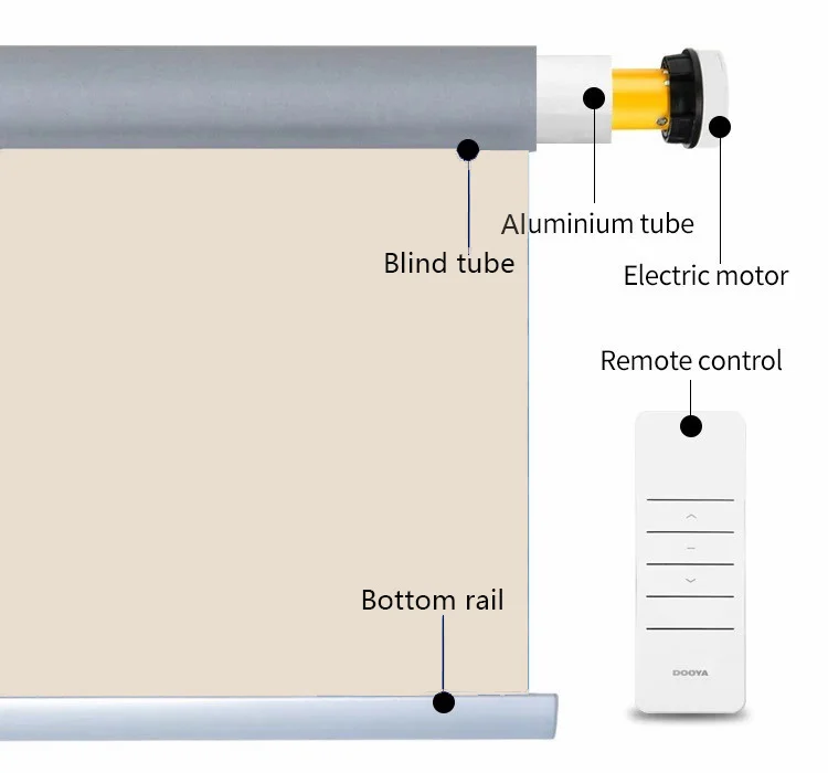Smart Solar Panel Battery Powered Motorized Sunscreen Blinds
