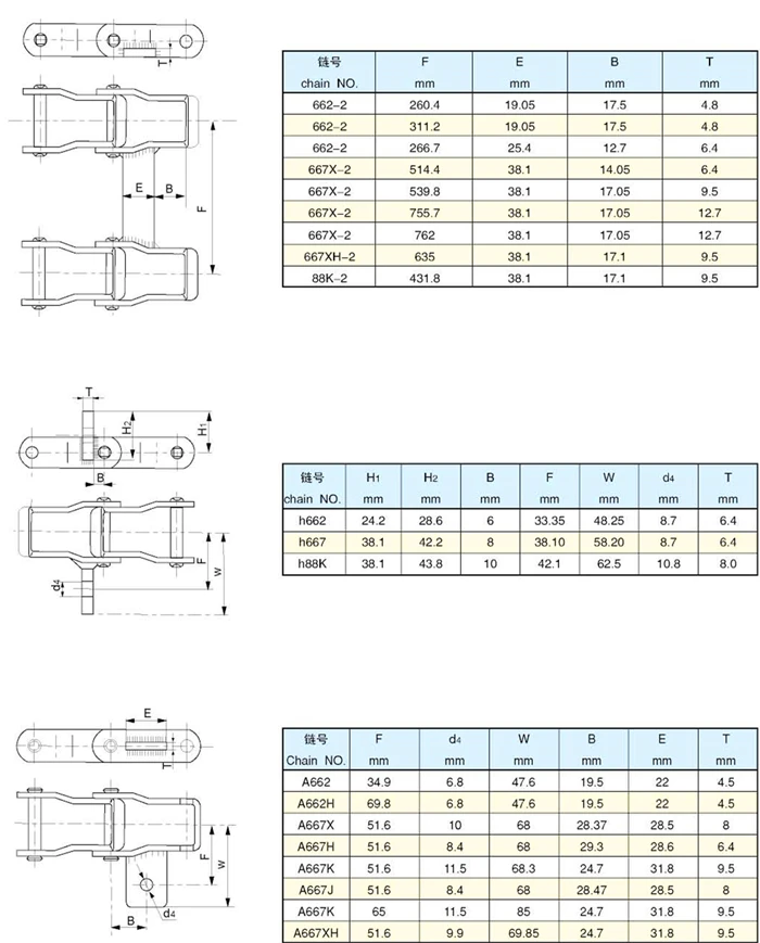 Durable Agriculture Transmission Chains - High Tensile Strength