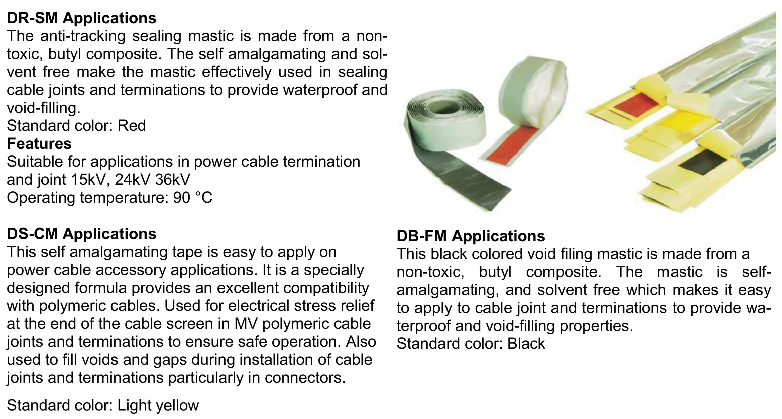 Anti Tracking Sealing Mastic for Cable Joint Sealing