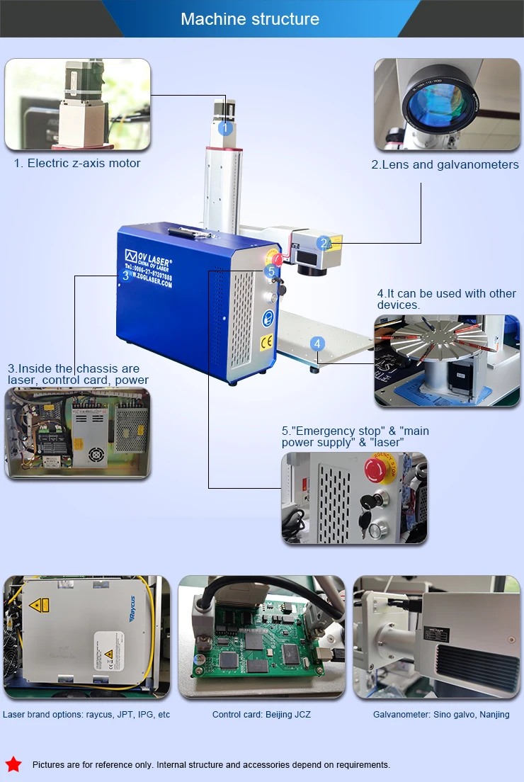 Ezcad 3 Software With Motorized Z Axis 50w Raycus 2.5d Laser 60w Jpt ...