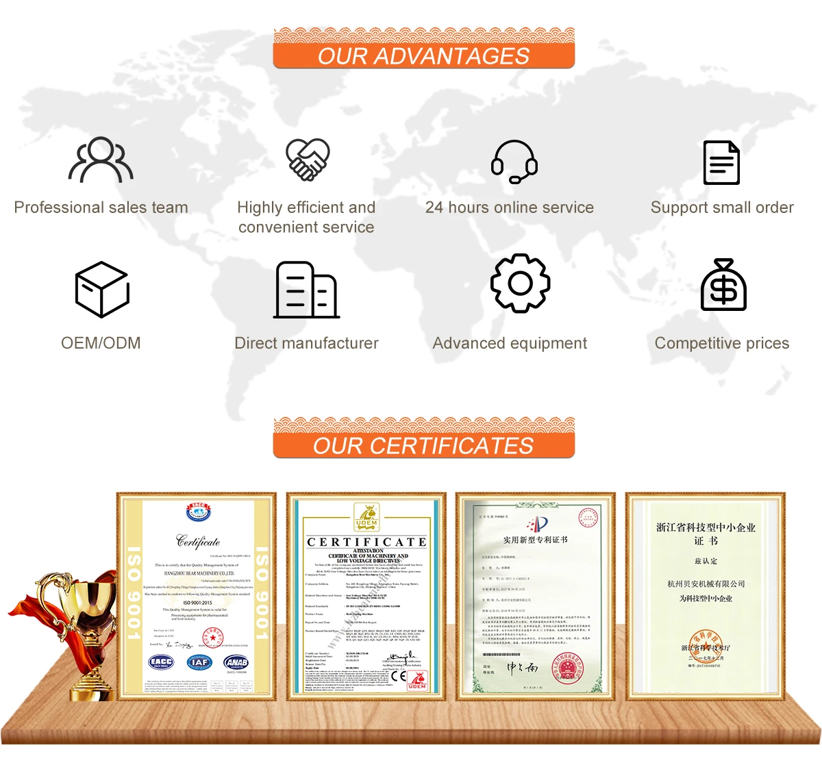 Company Overview - Hangzhou Bear Machinery Co., Ltd.