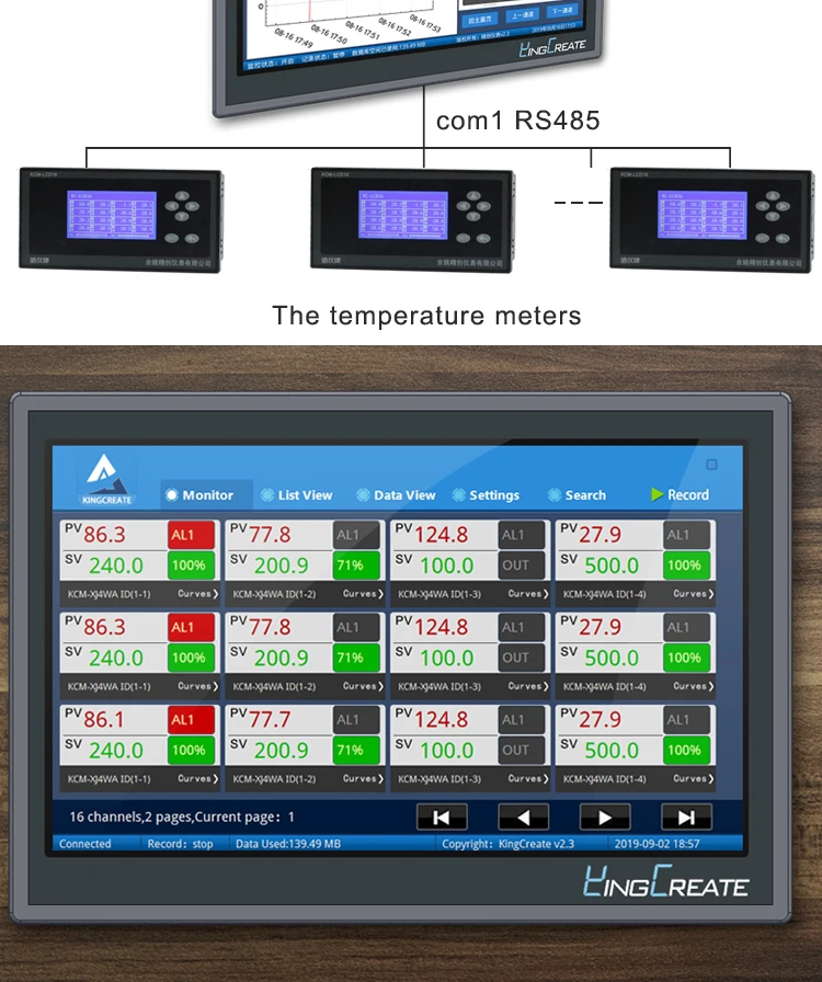 High Quality Digital 8 16 Multi Channel Modbus RS485 Temperature ...
