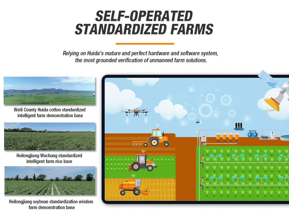Heilongjiang Huida Technology Co., Ltd. - Agriculture Drone, Tractor ...
