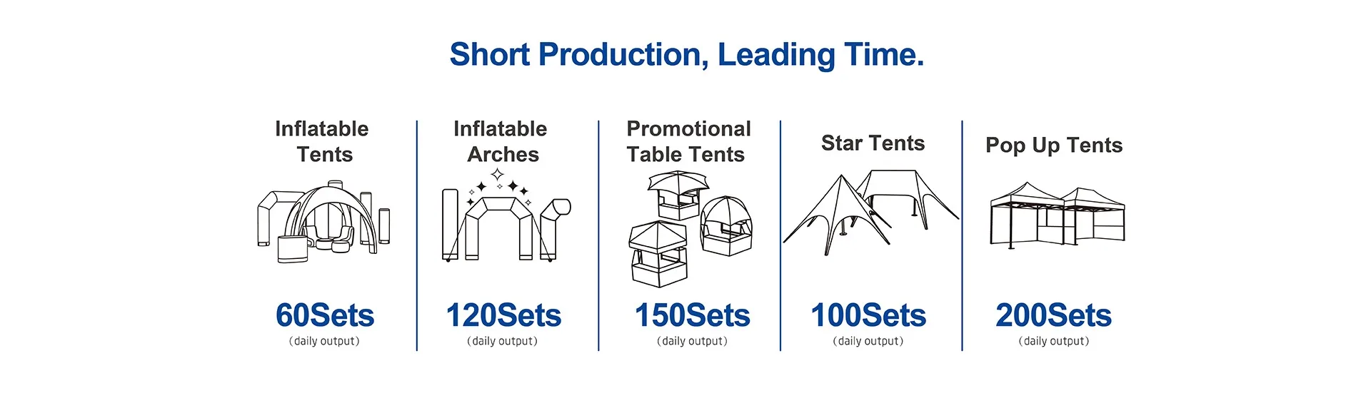 Guangzhou Milin Outdoor Products Co., Ltd. - Inflatable Tents ...