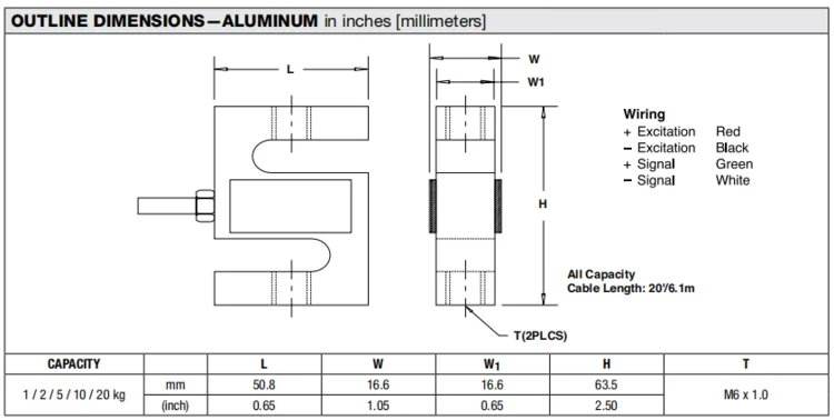 Original Celtron S Type Load Cell Stc-25/50/75/100/150/250/500/750kg ...