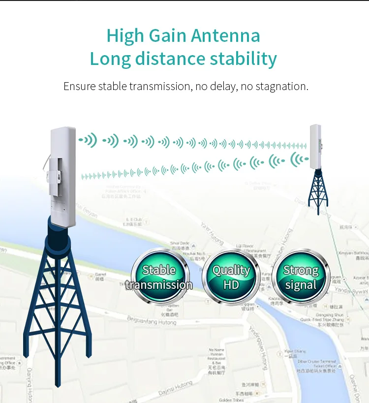 Factory Oem Price 300mbps Wifi 10 Km Cpe Network Bridge Antenna 2.4ghz ...