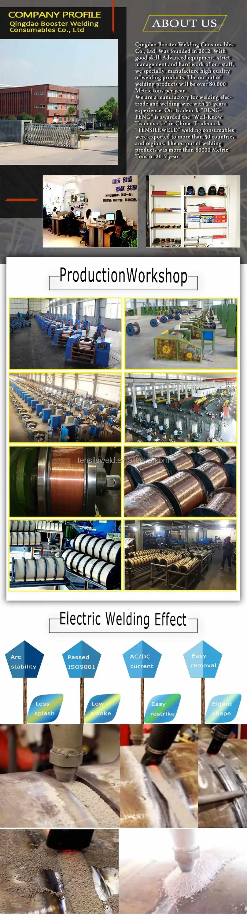 EL12 EM12 EH14 EM12K Submerged Arc Welding Wire - Superior Performance