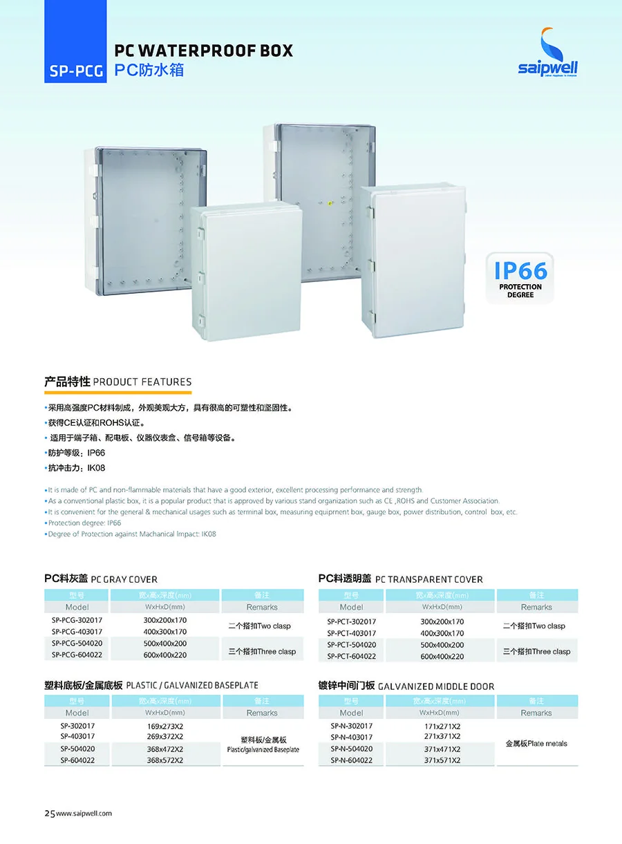 Saipwell Junction Box - IP65 Waterproof Enclosure