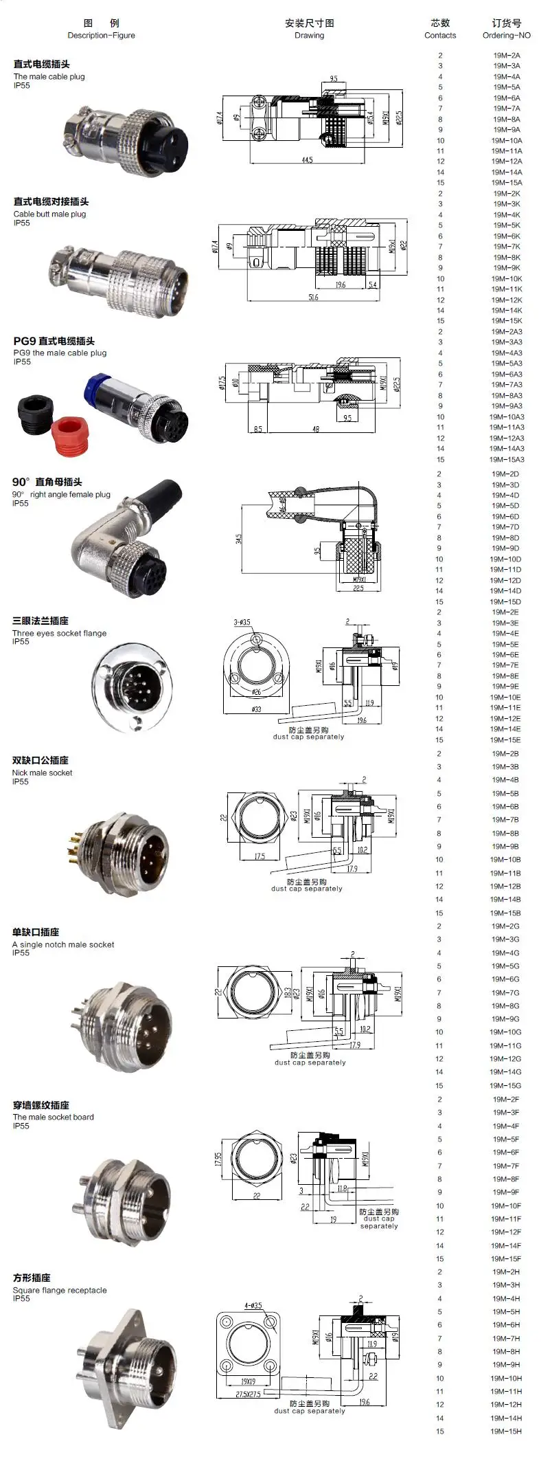 Gx19 6 Pin Metal Connector 3 Holes Round Flange Connector - Buy Gx19 6 ...
