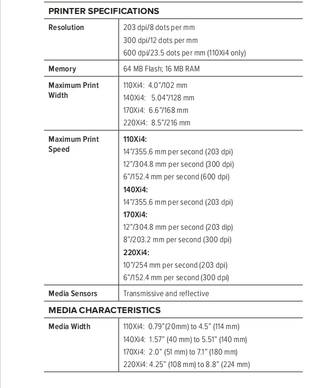 Zebra 110xi4 Series Industrial Fast Durable Desktop Rfid Printer 1d2d ...