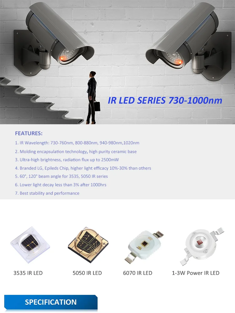 High Power 5050 IR LED - 730NM to 980NM - 30000hrs Lifespan