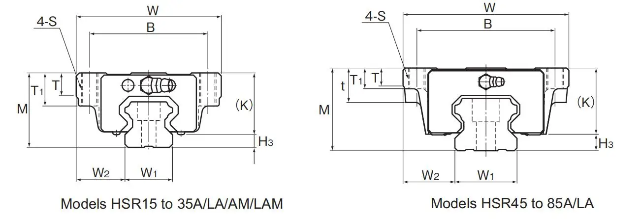 Hsr15a Japan Thk Hsr15 Lm Linear Roller Motion Guide Slide Block ...