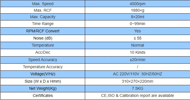4000rpm TD4C Portable Low Speed Centrifuge - Yingtai Quality