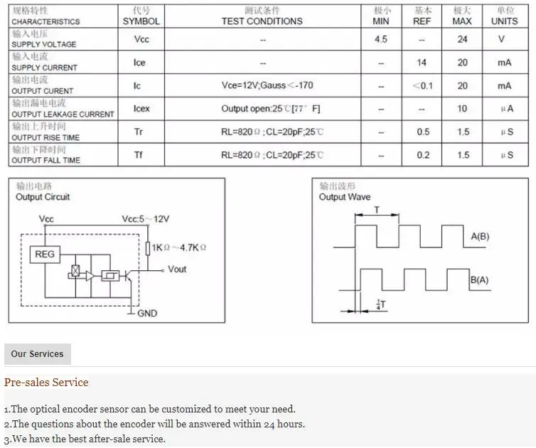CALT Hall Effect Encoder - 12ppr Magnetic Encoder for Motor