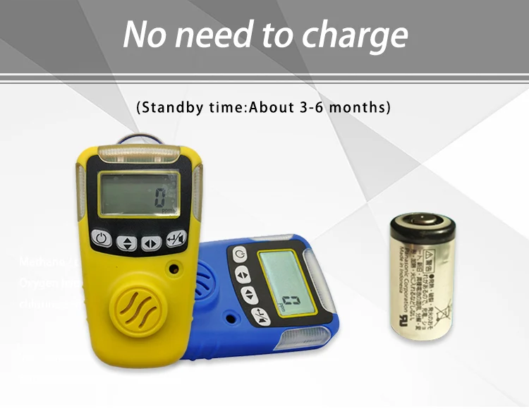 Mini Portable Hydrogen Sulfide Gas Analyzer H2s Detector - Buy H2s ...
