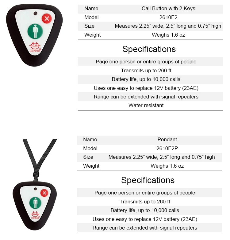 Wireless Nurse Call Pendant System for Hospitals & Assisted Living