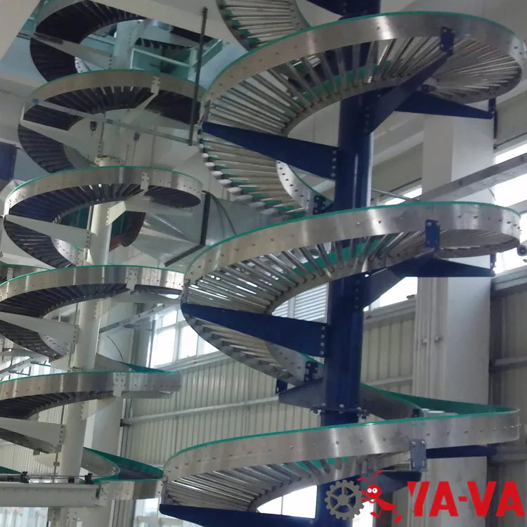 Vertical Gravity Spiral Conveyor - Efficient Material Handling