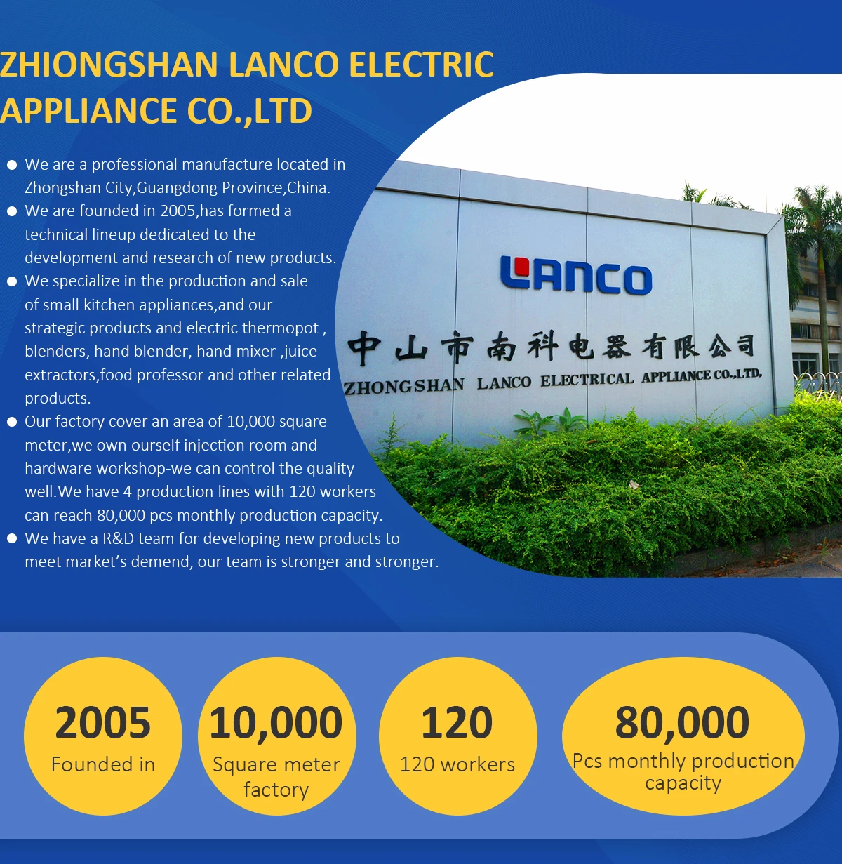 Zhongshan Lanco Electric Appliance Co., Ltd. - Electric thermopot ...