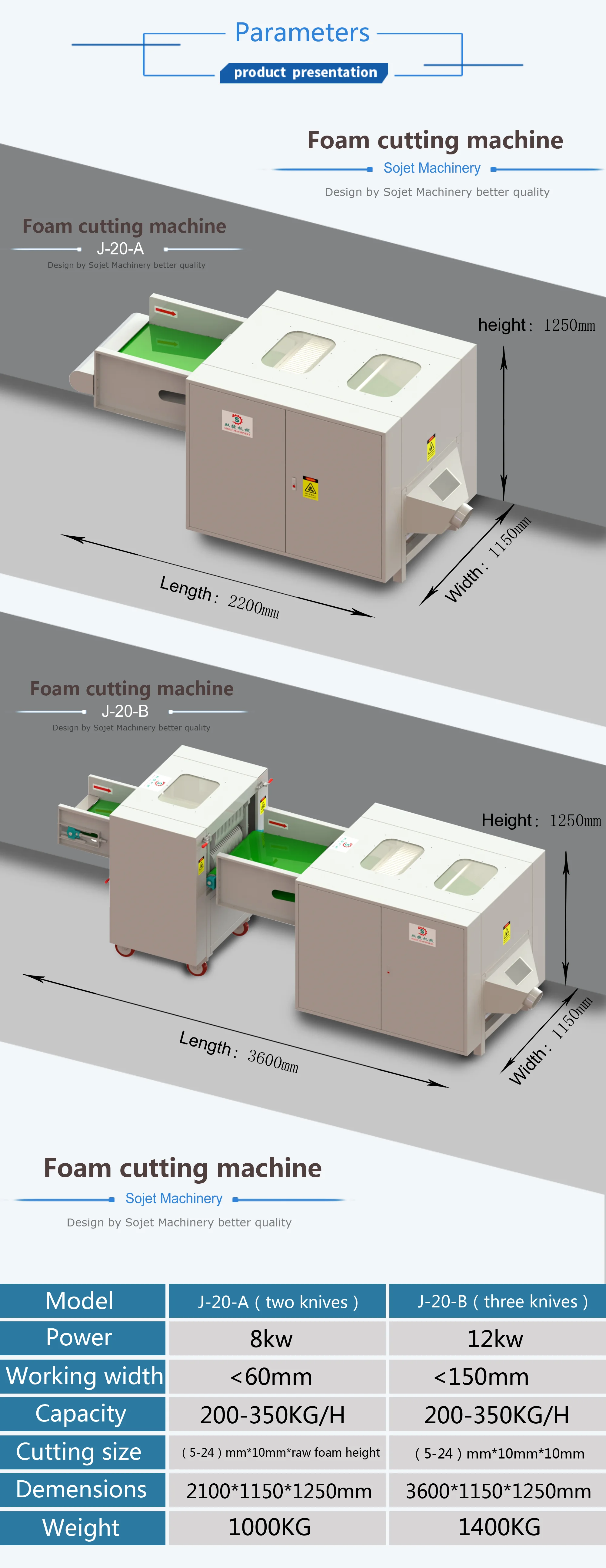 Excellent Value Foam Cutting Machine Factory Price Foam Insert Cutting ...