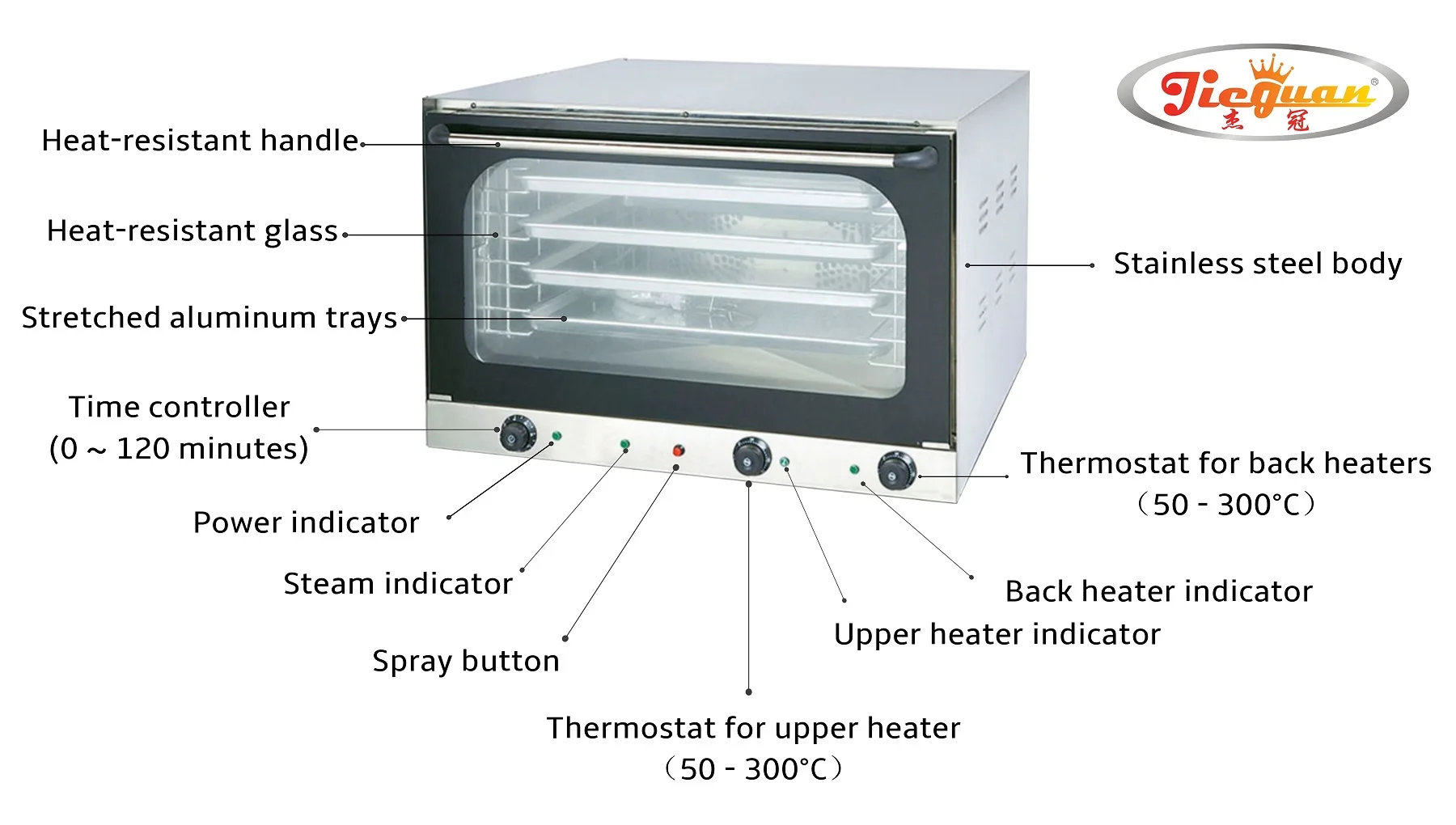 Convection Oven Electric/bakery Oven/commercial Oven Eb-8a - Buy ...