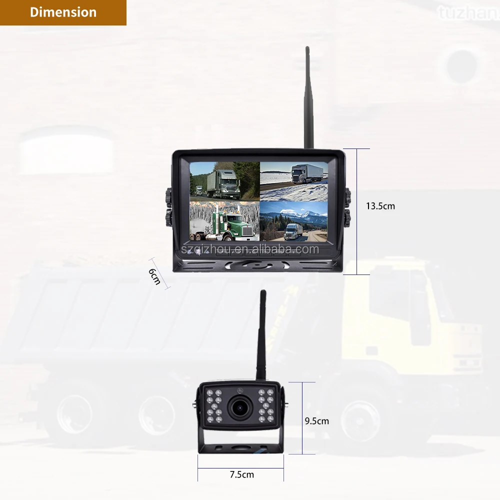 1080P Truck DVR Camera System - 360 Degree Panoramic View