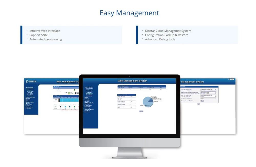 Dinstar Voip Digital Trunking Gateway - Efficient & Reliable