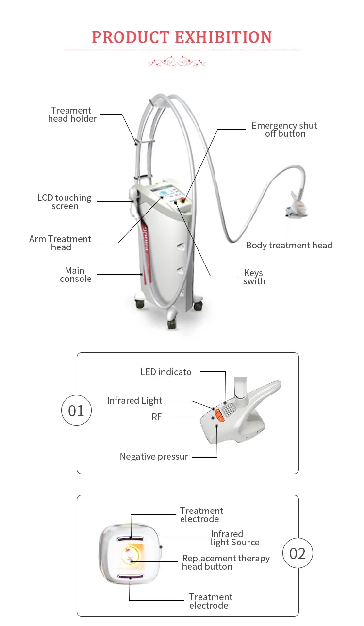 Sincoheren Vacuum Shape Equipment Kuma Shape Radio Frequency Roller ...