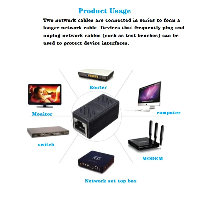 Shielded Rj45 Coupler Network Ethernet Extender Cable Adaptor 8p8c ...