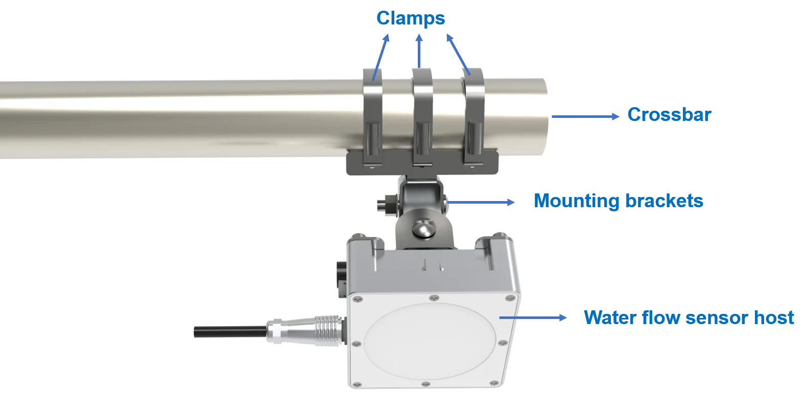 Modbus Open Channel River Water Flow Rate Sensor - Buy Radar Water Flow ...