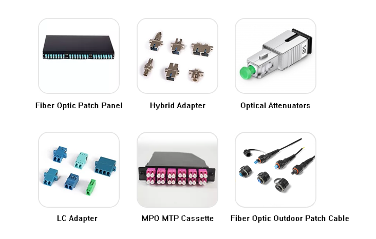 4 In 4 Out 96 Core Horizontal Fiber Optic Joint Splice Closure With 8 ...