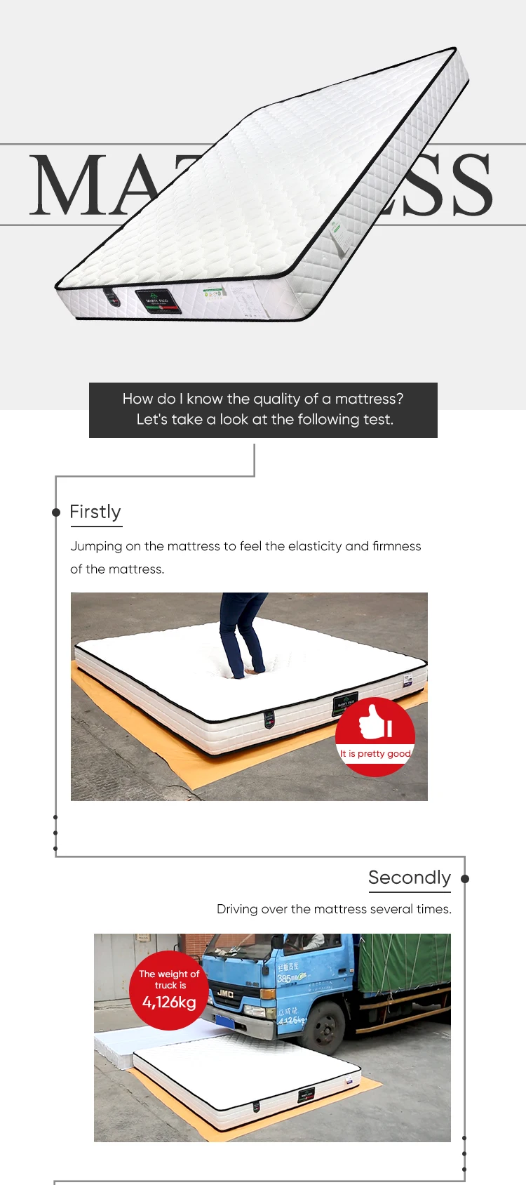 Colchone Queen Single White Color Rolled-up Compressed Foam Spring Bed ...