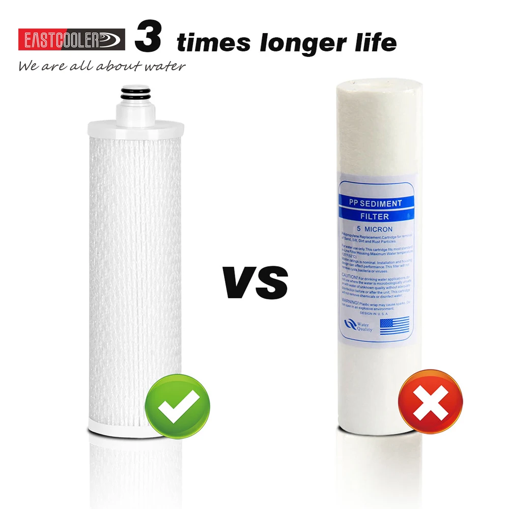 3 Stage Max Flow Under Sink Water Filter System - Buy Max Flow Water ...