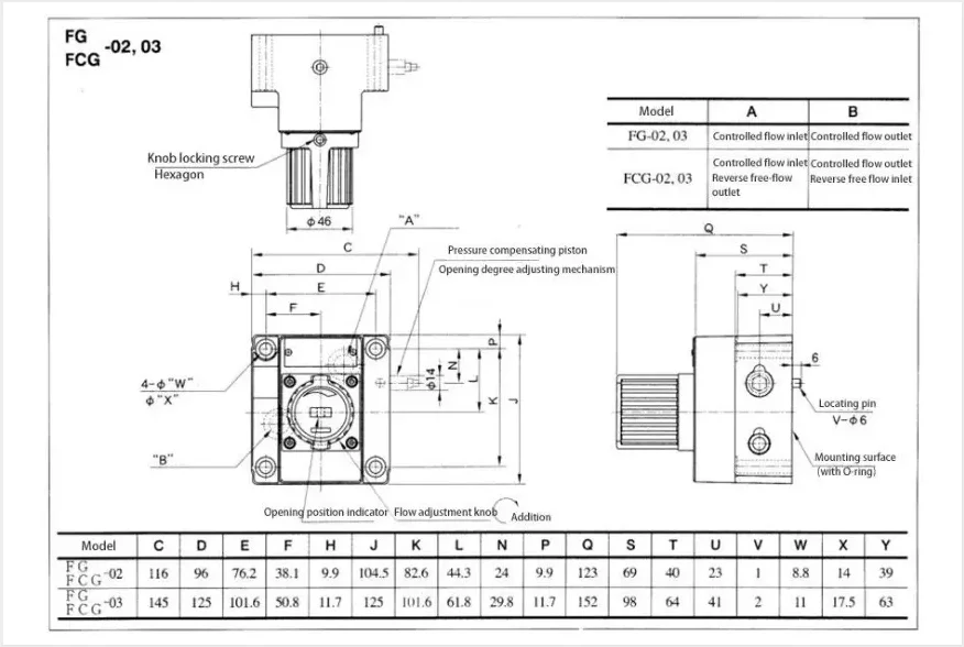 Yuken 솔레노이드 밸브 FG FCG 시리즈 FCG-01-4-11 FG-01-8-N-11 유량 제어 밸브| Alibaba.com