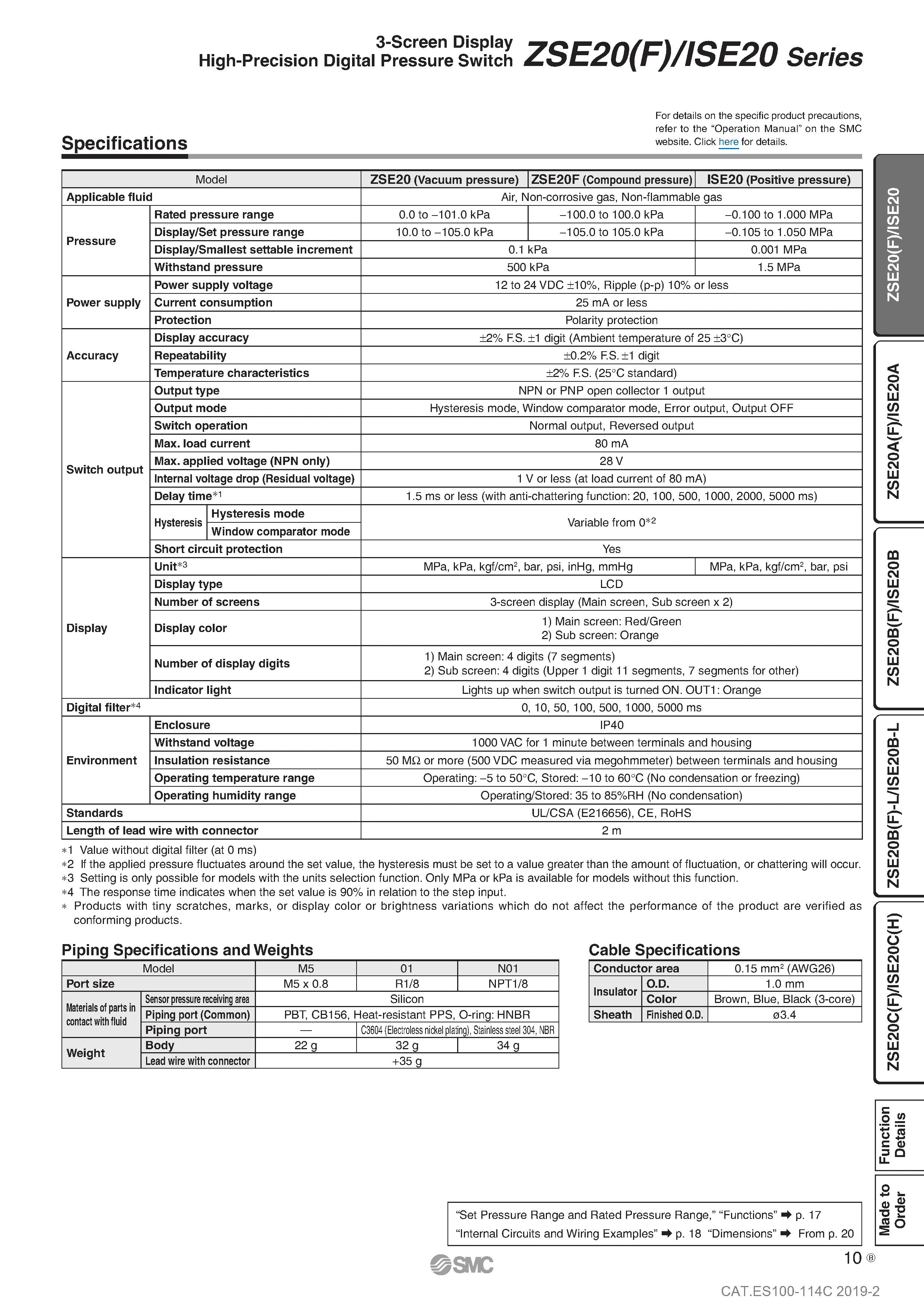 SMC ZSE20(F) 3-Screen Display High-Precision Digital Pressure Switch ...