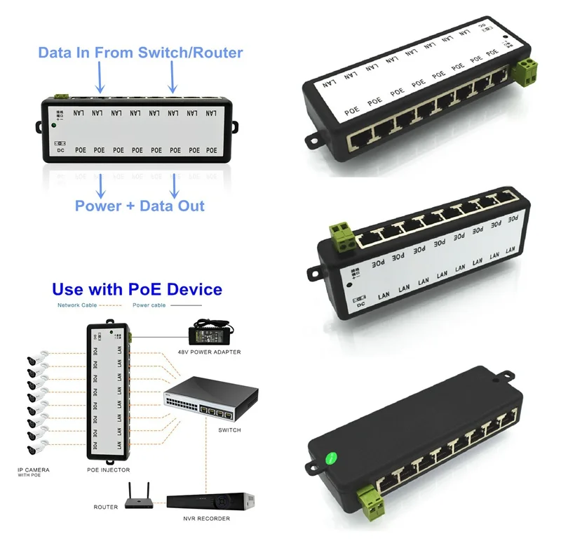 HWATEL Battery Powered POE Injector - Reliable & Efficient