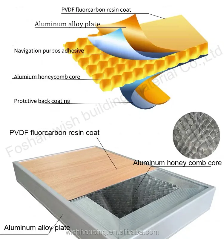Modern Flush Design Metal Door Frame With Laminated Door Leaf Interior ...