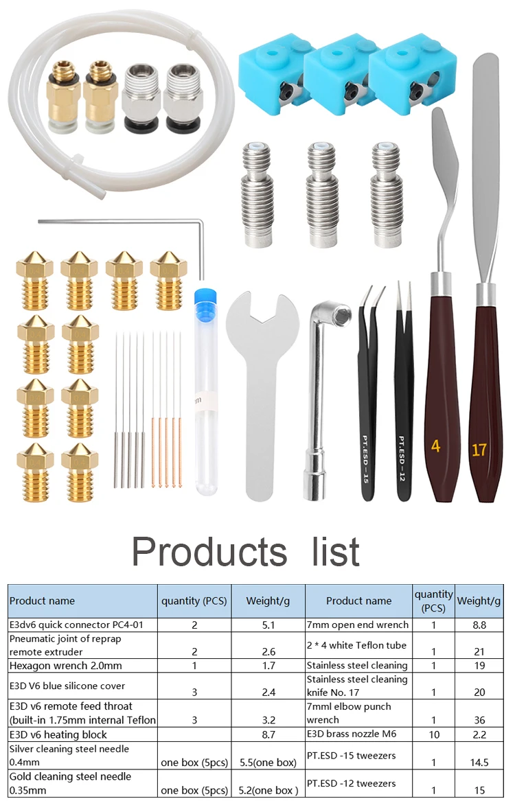 Print Head Nozzle Cleaner Unit Kit Cleaning 3d Printer Cleaning Tool ...