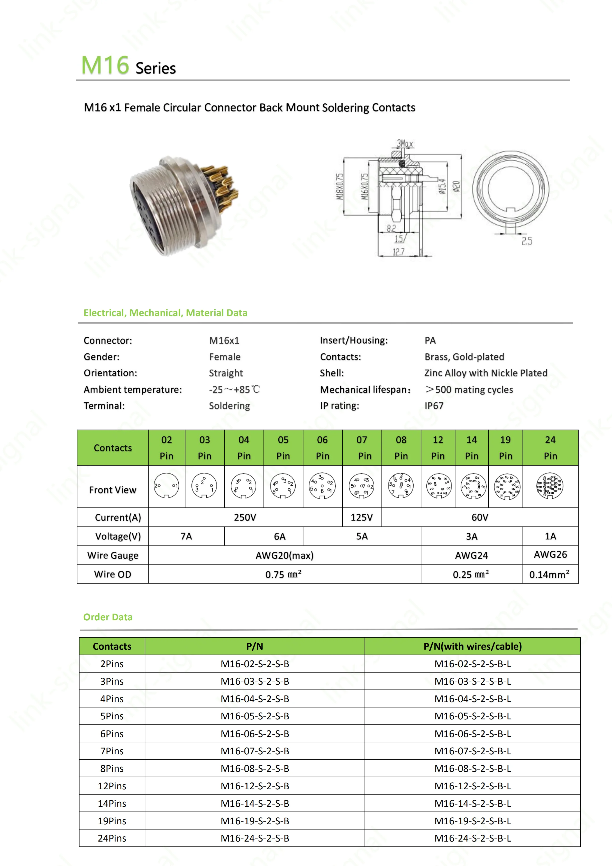 Circular M16 Din Connector Front Mounting Back Fasten M16 12 Pin Panel ...
