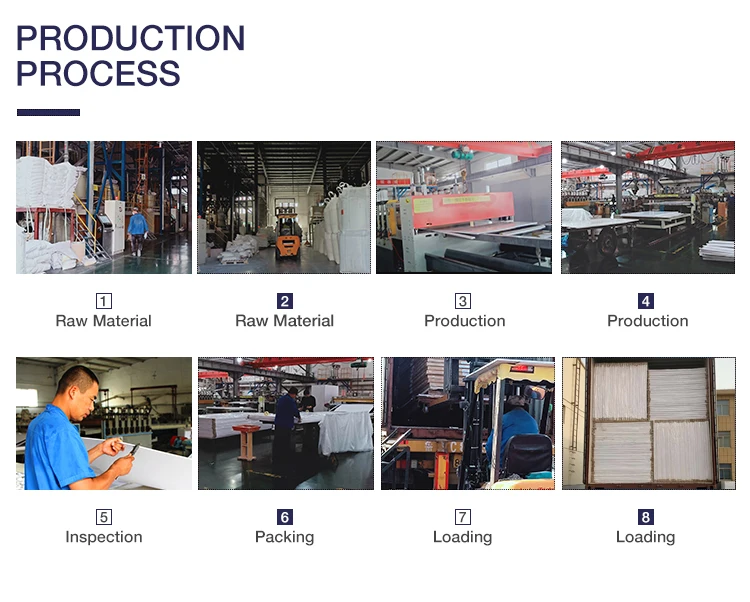 4x8 Black Solid Pvc Forex Sheet Pvc Foam Board For Construction ...