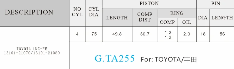 OEM NO.13101-21070/13101-21080 丰田发动机活塞| Alibaba.com