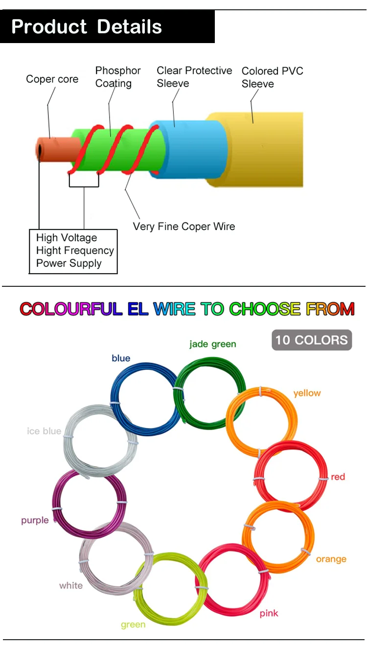 Party Christmas Decoration Led Light 2.3mm 3m Diy Flexible Colorful Led ...