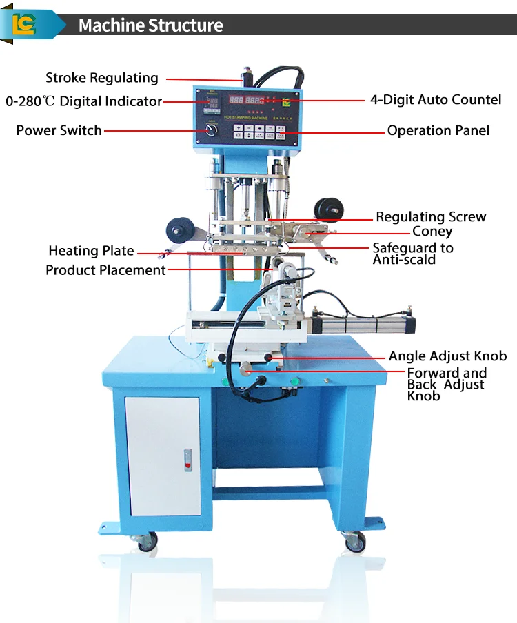 Hight Kwaliteit Foliedruk Machine Stempel Fles Cap Of Pennen TC-250K ...