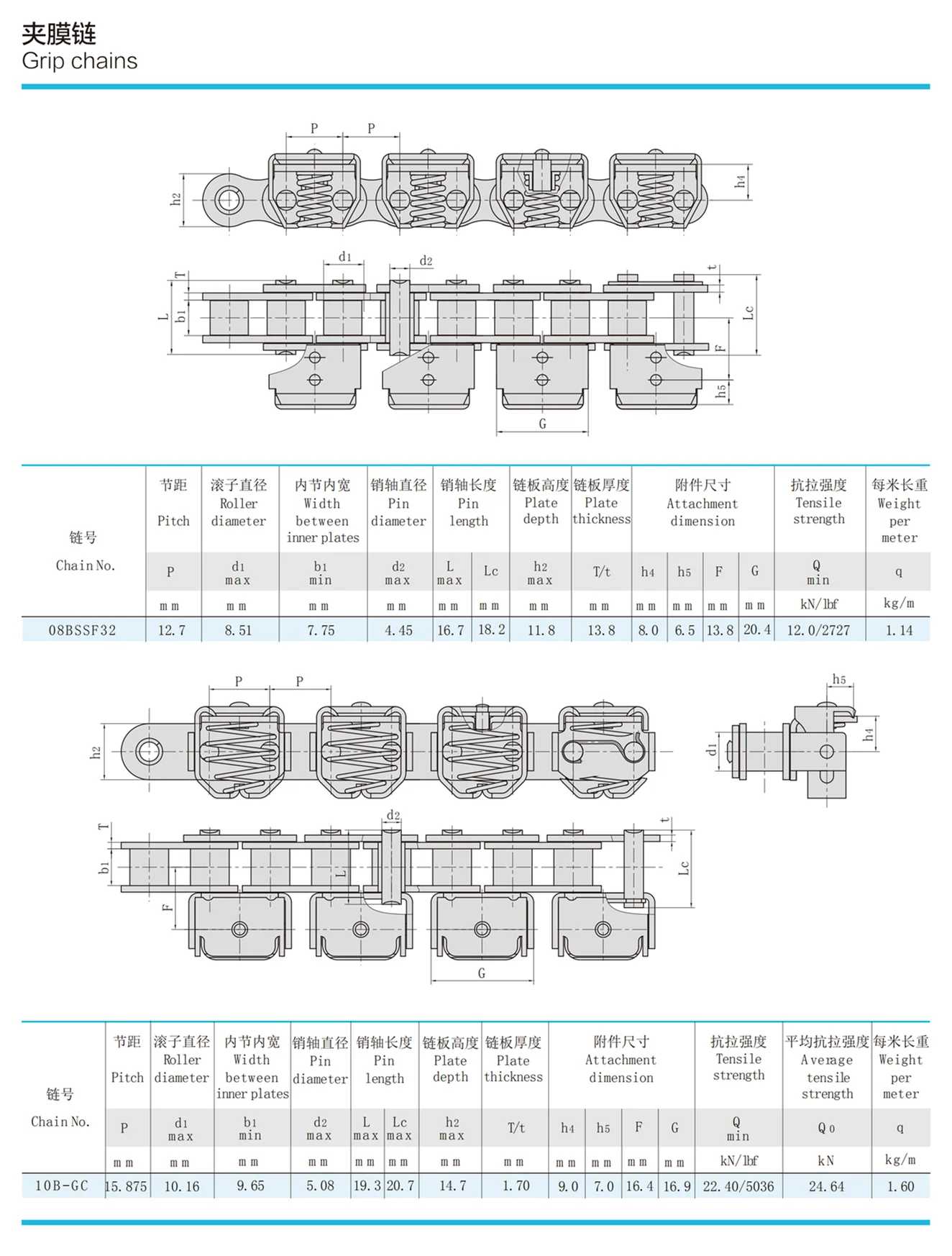 Grip Chain Conveyor Chain Stainless Steel Dates Delivery - Buy Dates ...