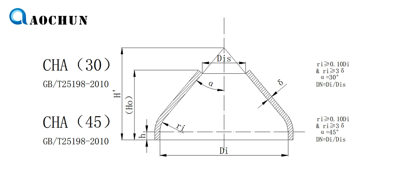 Asme Standard Stainless Steel Cone Heavy Calibre Conical Head Mytextl ...