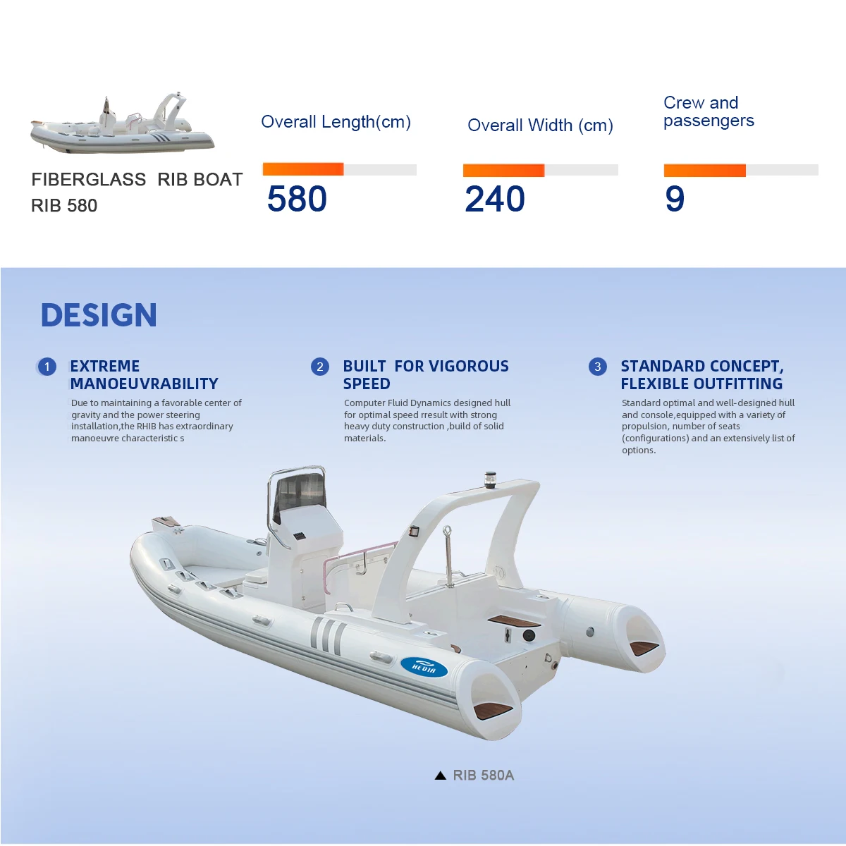 Hedia Rib580 - 115hp Double Deep V Hull Fast Inflatable Boat
