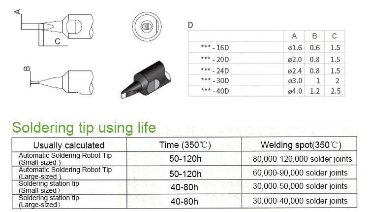 High Quality Quick Robot 911g Lead Free Soldering Iron Tip Soldering ...