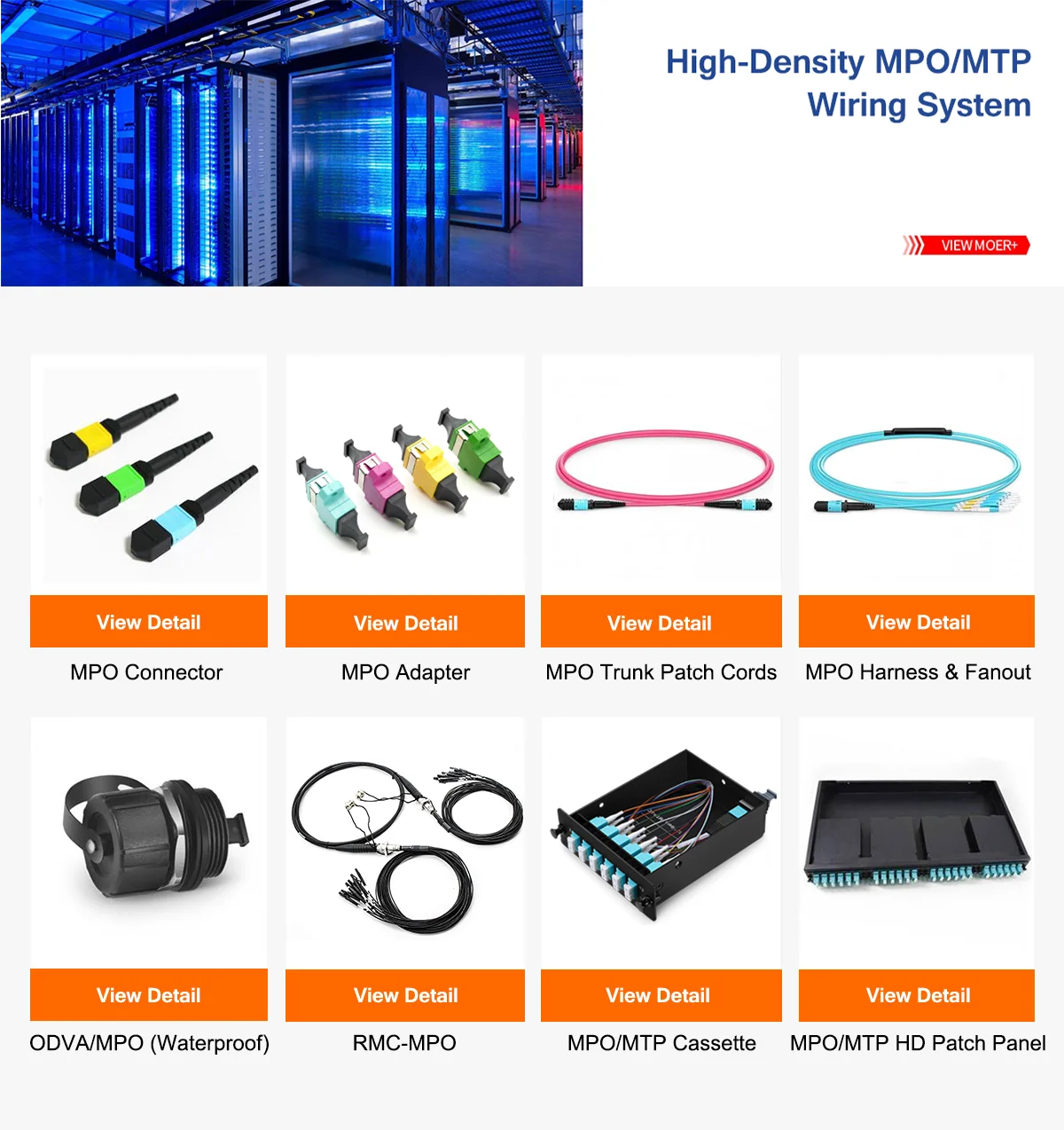 Ip67 Odva-mpo/lc Waterproof Bulkhead Adapter/mating Sleeve With Dust ...